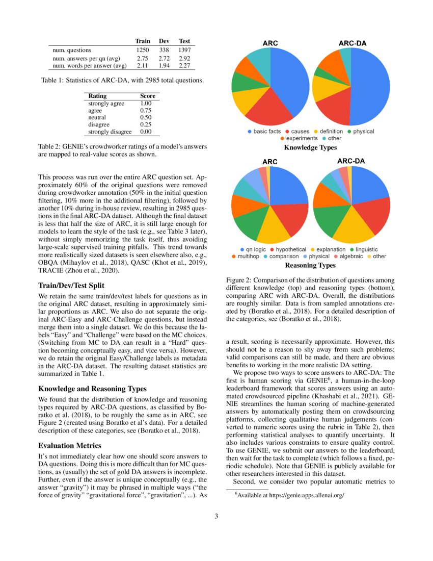Think you have Solved Direct-Answer Question Answering? Try ARC-DA, the ...