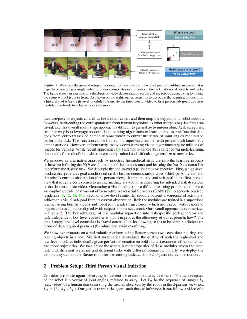 Third-Person Visual Imitation Learning via Decoupled Hierarchical Controller | DeepAI
