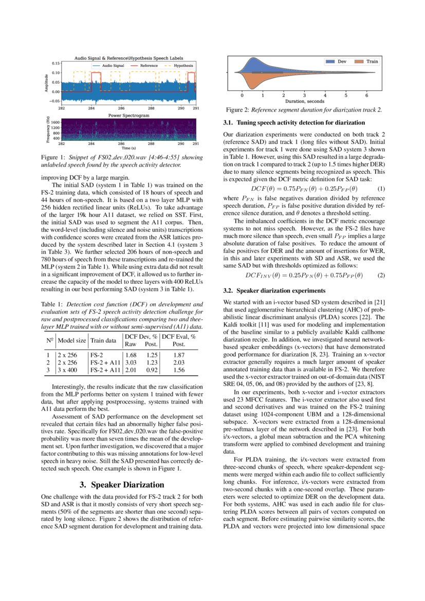 "This is Houston. Say again, please". The Behavox system for the Apollo-11 Fearless Steps ...