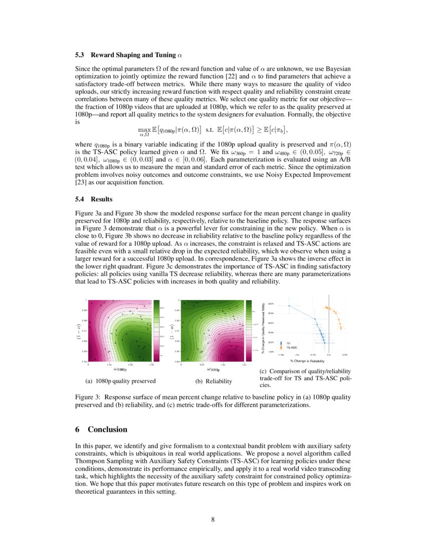 Thompson Sampling For Contextual Bandit Problems With Auxiliary Safety Constraints Deepai