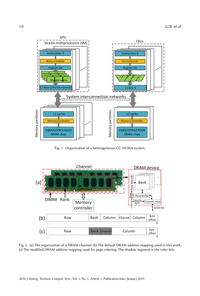 Thread Batching For High Performance Energy Efficient Gpu Memory Design Deepai 