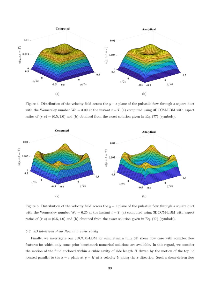 Three-Dimensional Central Moment Lattice Boltzmann Method on a Cuboid Lattice for Anisotropic ...