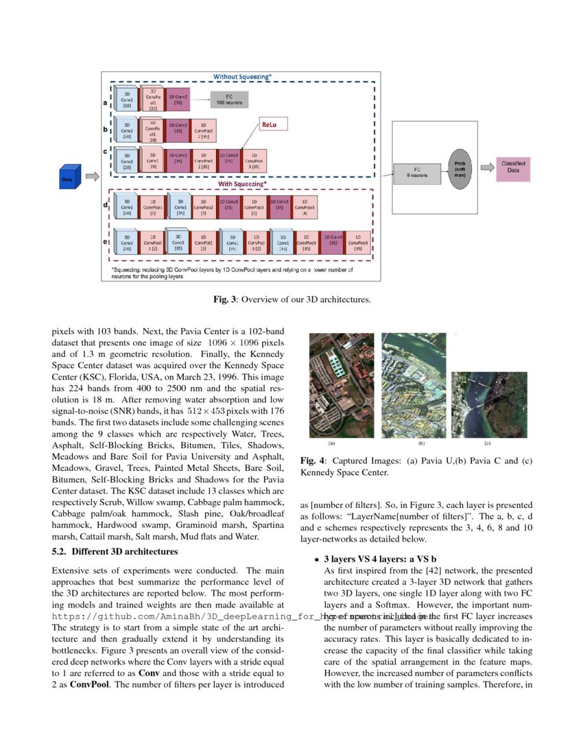 Three Dimensional Deep Learning Approach For Remote Sensing Image Classification Deepai
