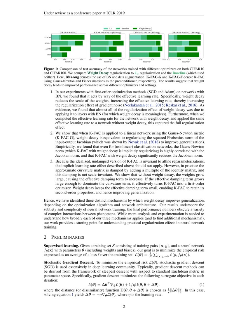 Three Mechanisms of Weight Decay Regularization | DeepAI