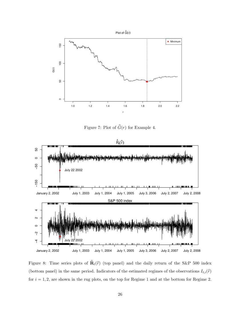 Threshold factor models for high-dimensional time series | DeepAI