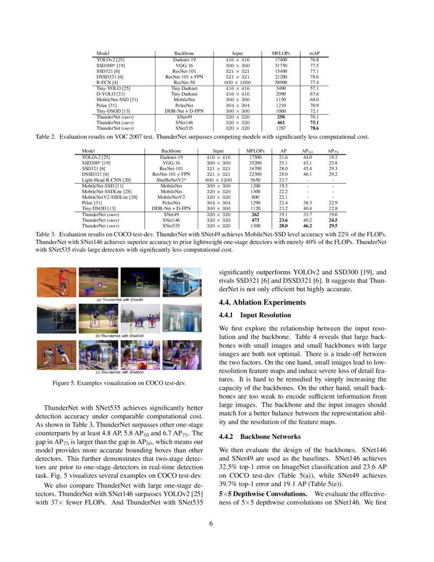 ThunderNet: Towards Real-time Generic Object Detection | DeepAI