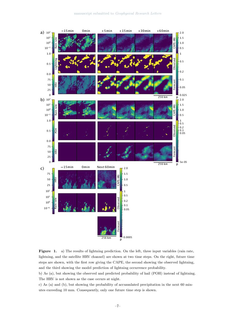 Thunderstorm nowcasting with deep learning: a multi-hazard data fusion model | DeepAI