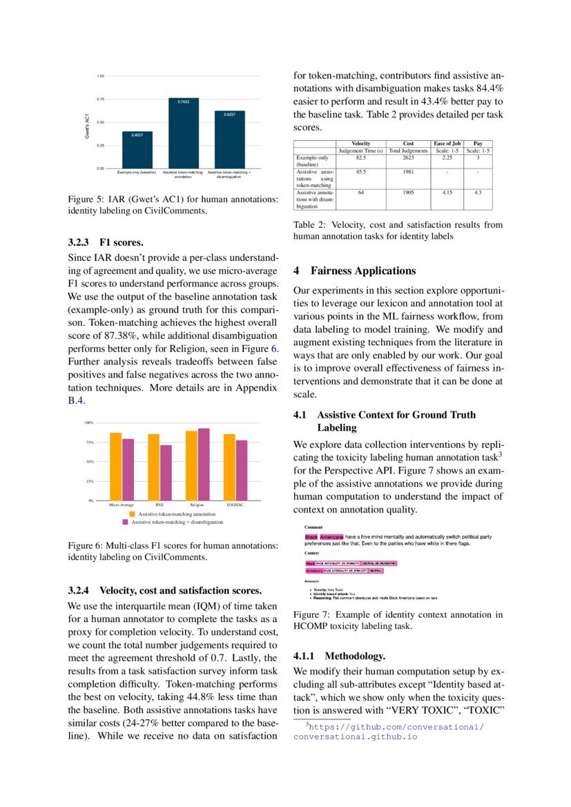 TIDE: Textual Identity Detection for Evaluating and Augmenting Classification and Language ...