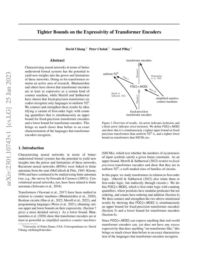 Tighter Bounds on the Expressivity of Transformer Encoders | DeepAI