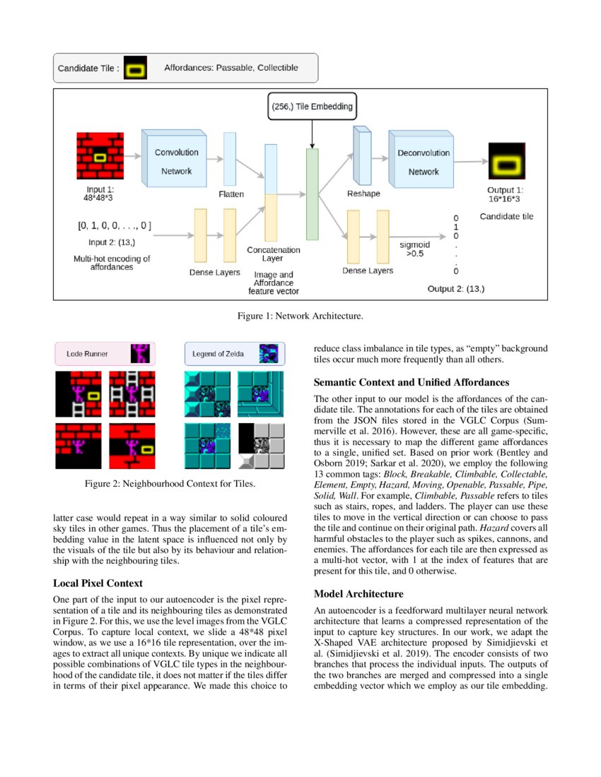 Tile Embedding: A General Representation for Procedural Level ...
