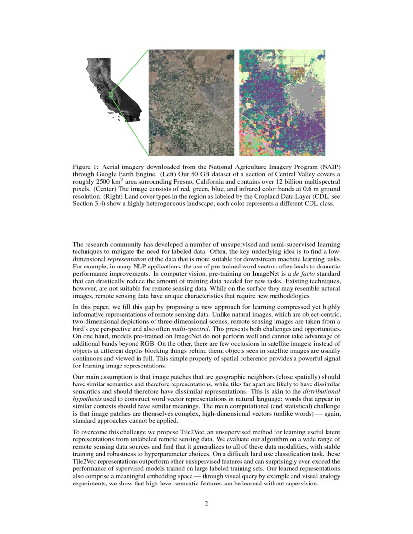 Tile2Vec: Unsupervised representation learning for remote sensing data | DeepAI