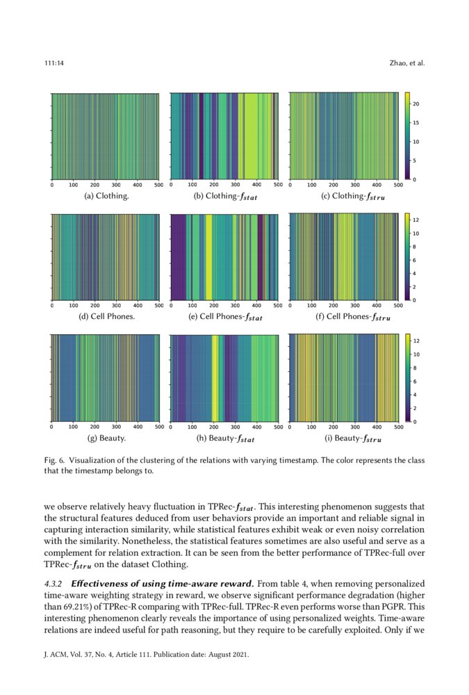 Time Aware Path Reasoning On Knowledge Graph For Recommendation Deepai