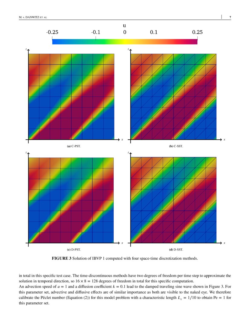 Time Continuous And Time Discontinuous Space Time Finite Elements For