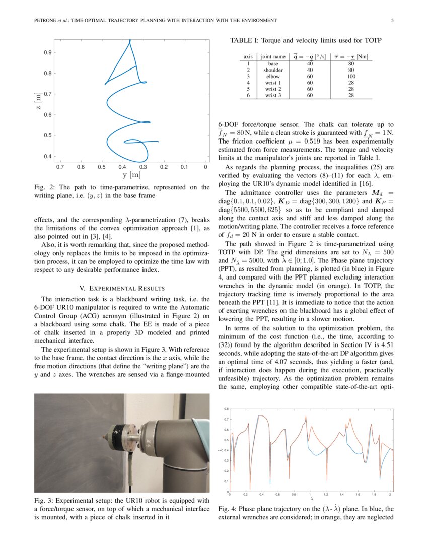 Time Optimal Trajectory Planning With Interaction With The Environment Deepai