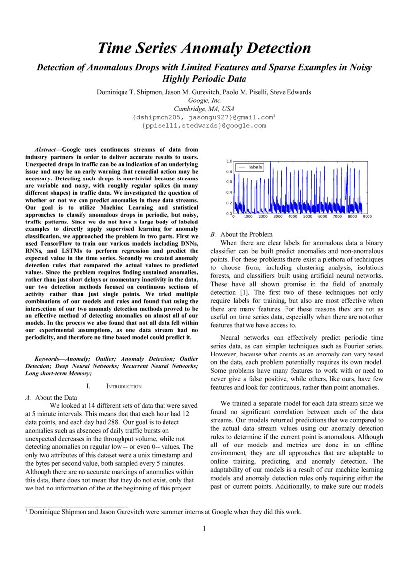 Time Series Anomaly Detection Detection Of Anomalous Drops With