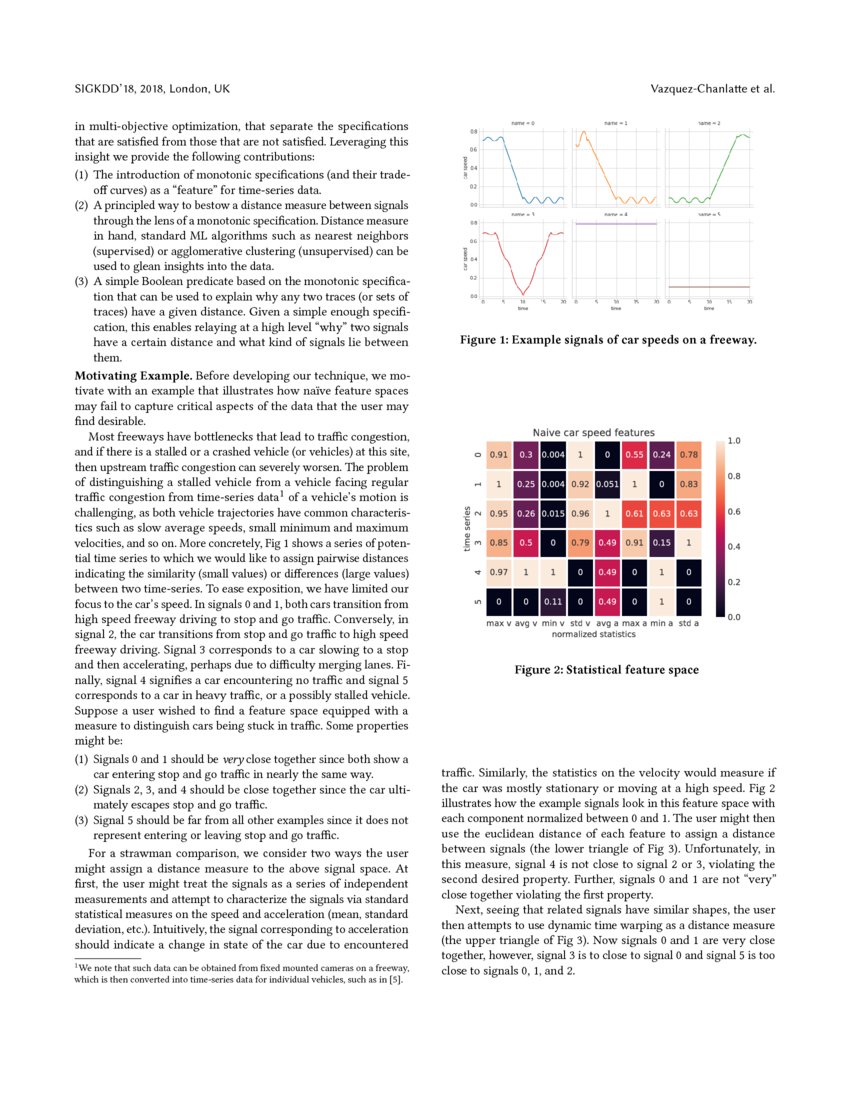 Time Series Learning using Monotonic Logical Properties | DeepAI