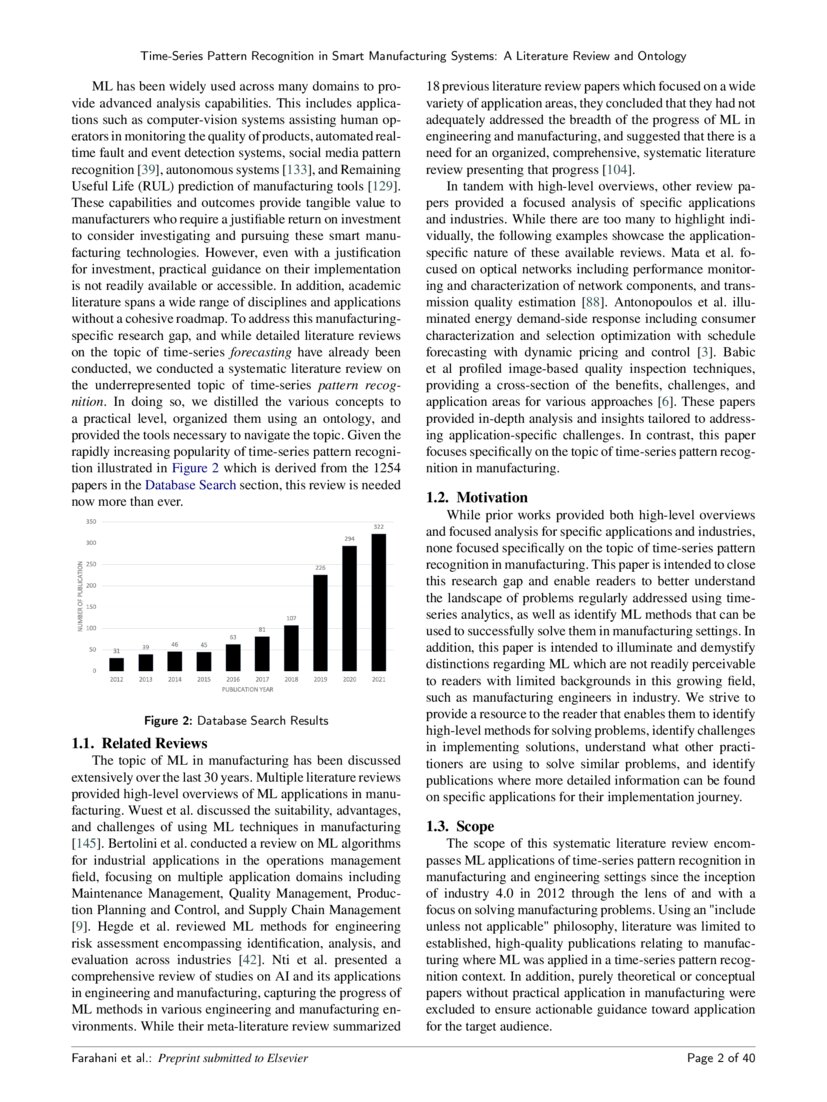 Time Series Pattern Recognition In Smart Manufacturing Systems A Literature Review And Ontology