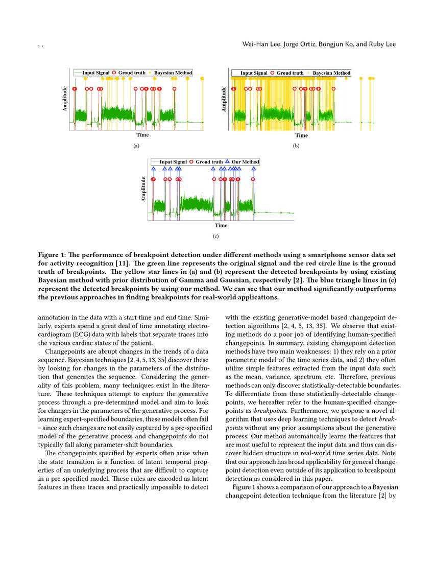 Time Series Segmentation through Automatic Feature Learning | DeepAI
