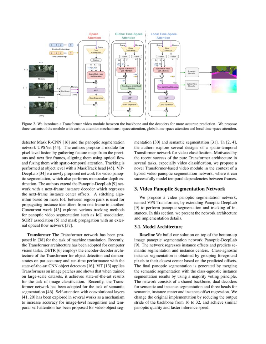Time-Space Transformers for Video Panoptic Segmentation | DeepAI