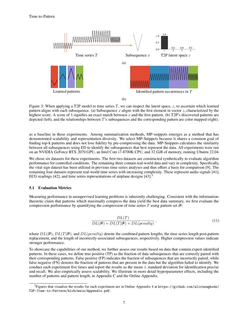 Time To Pattern Information Theoretic Unsupervised Learning For Scalable Time Series