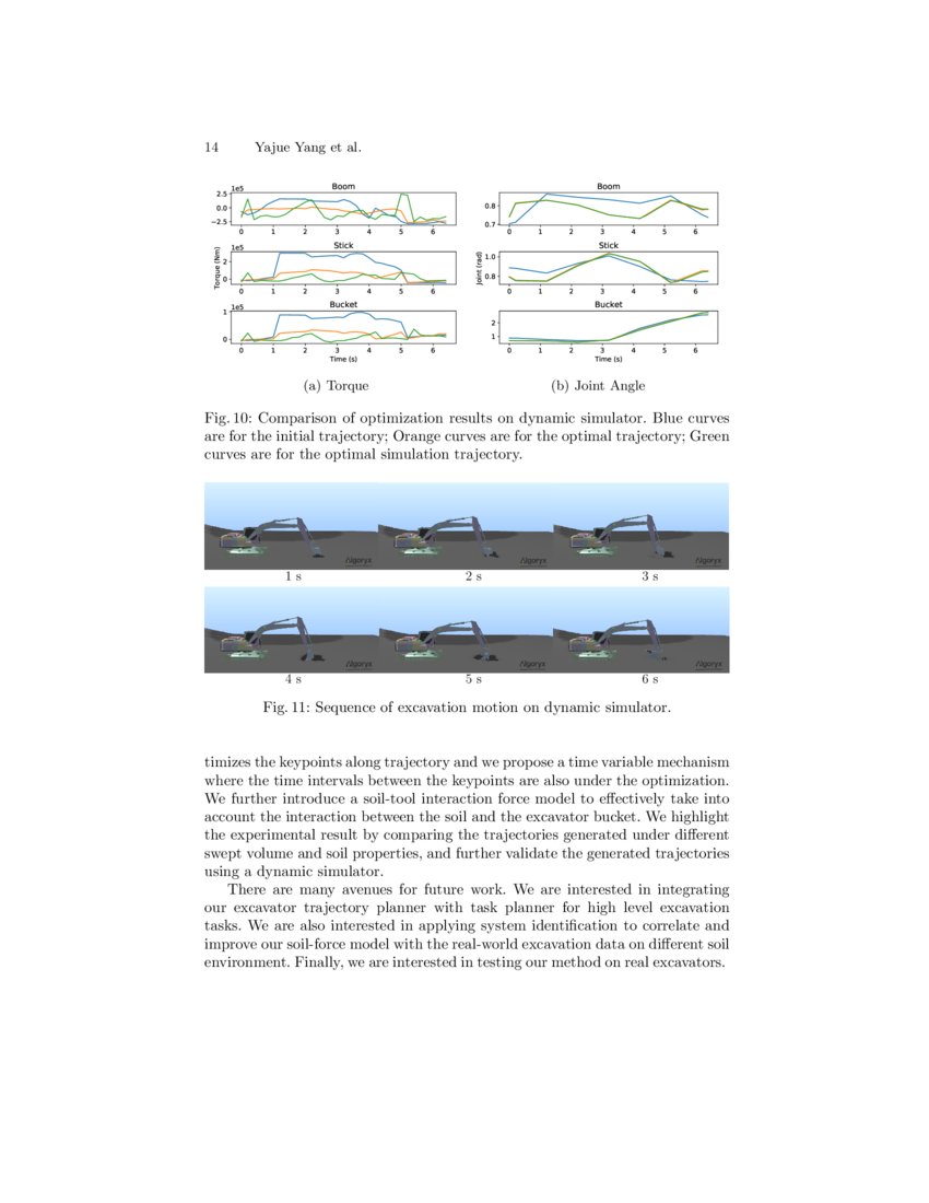 Time Variable Minimum Torque Trajectory Optimization For Autonomous