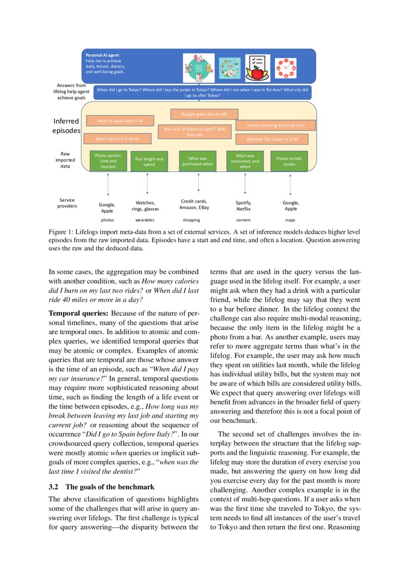TimelineQA: A Benchmark for Question Answering over Timelines | DeepAI TimelineQA: A Benchmark for Question Answering over Timelines | DeepAI
