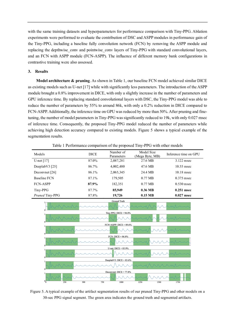 Tiny Ppg A Lightweight Deep Neural Network For Real Time Detection Of Motion Artifacts In 8274