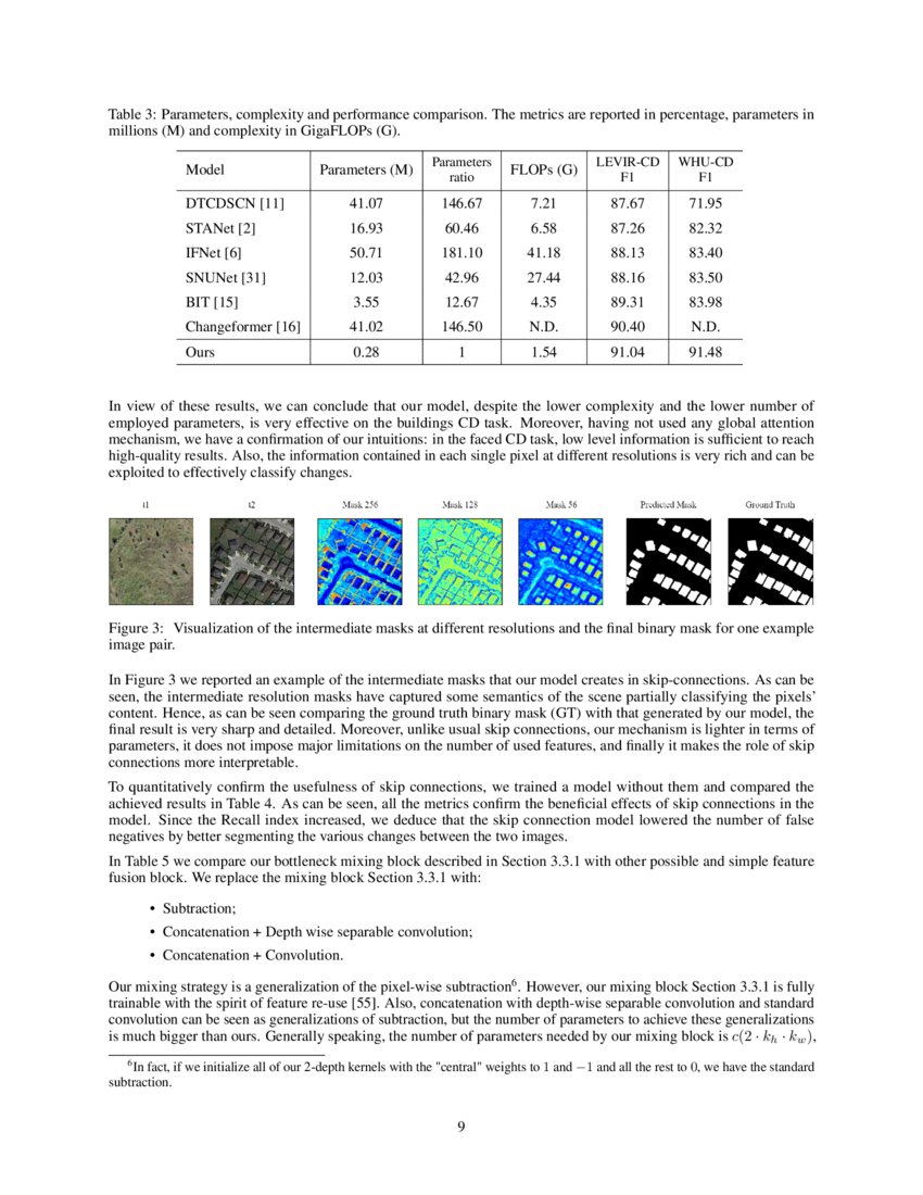 TINYCD: A (Not So) Deep Learning Model For Change Detection | DeepAI