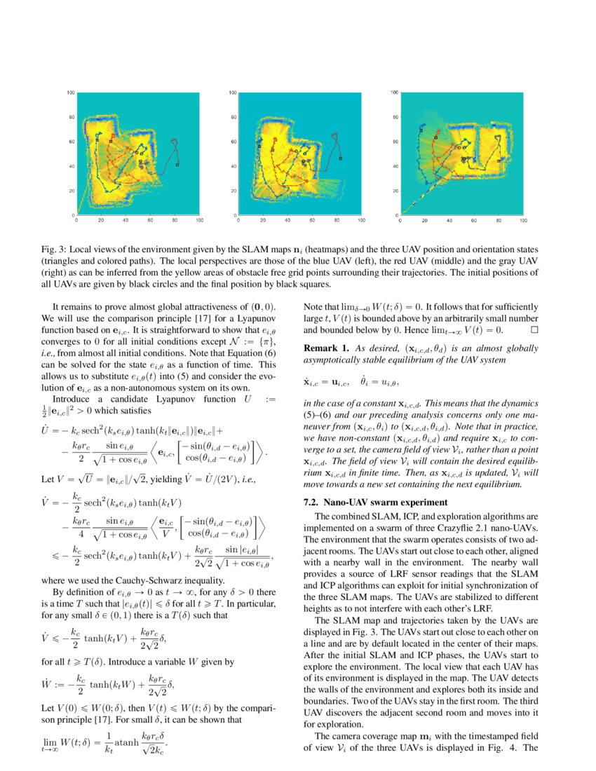 tinySLAM-based exploration with a swarm of nano-UAVs | DeepAI