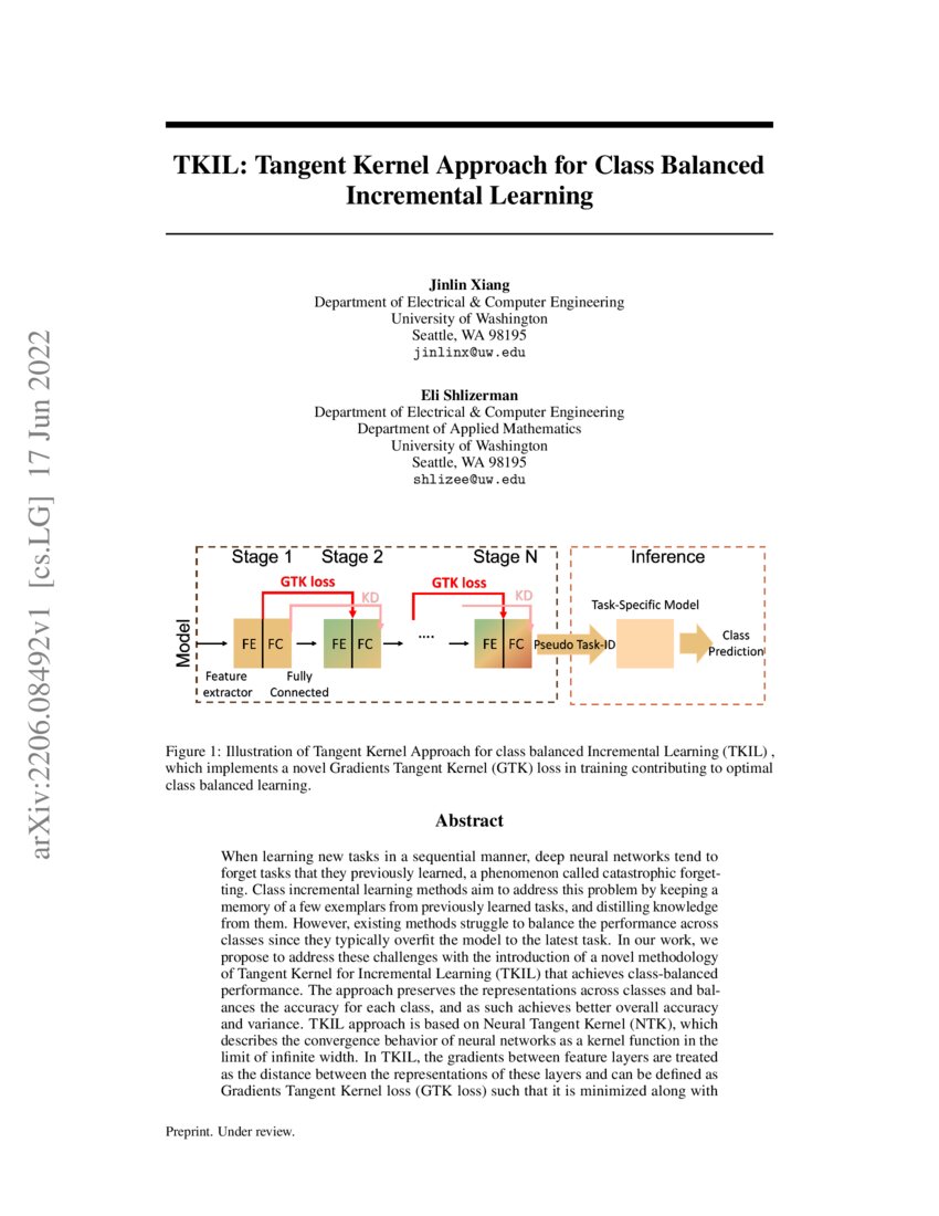 TKIL: Tangent Kernel Approach for Class Balanced Incremental Learning ...