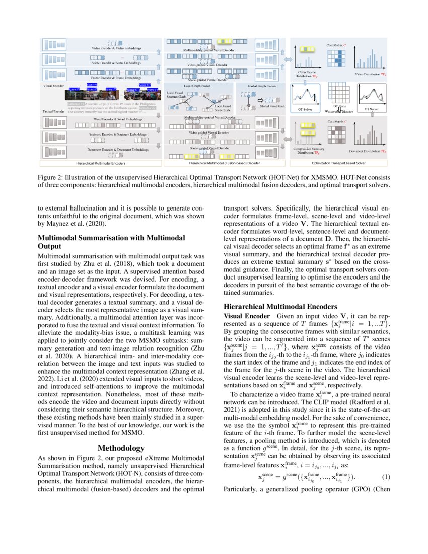 TLDW: Extreme Multimodal Summarisation of News Videos | DeepAI