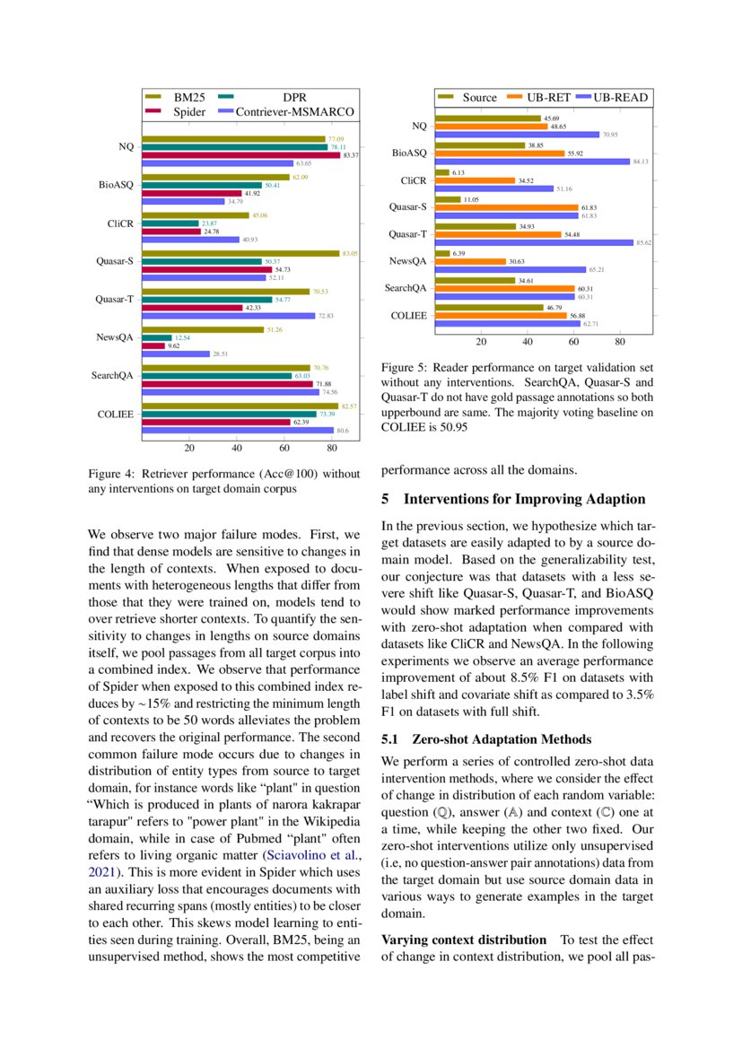 To Adapt or to Annotate: Challenges and Interventions for Domain ...