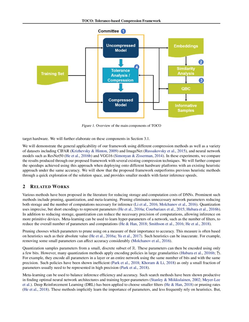 TOCO: A Framework for Compressing Neural Network Models Based on ...