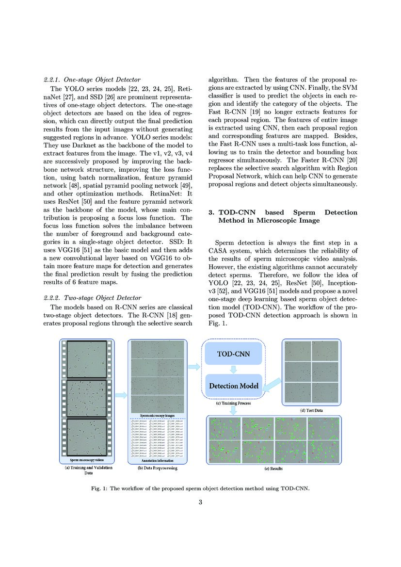 Tod Cnn An Effective Convolutional Neural Network For Tiny Object 7479