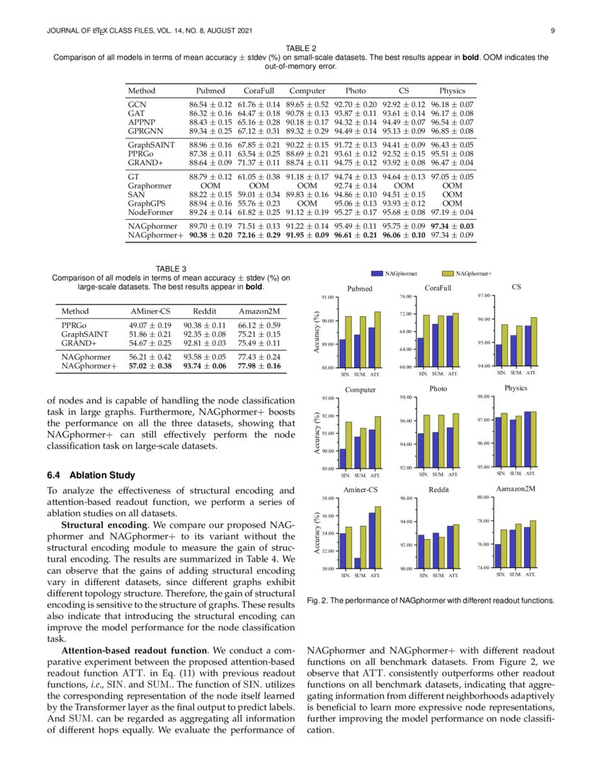 Tokenized Graph Transformer With Neighborhood Augmentation For Node Classification In Large