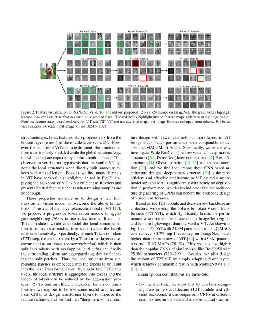 Tokens-to-Token ViT: Training Vision Transformers from Scratch on ...