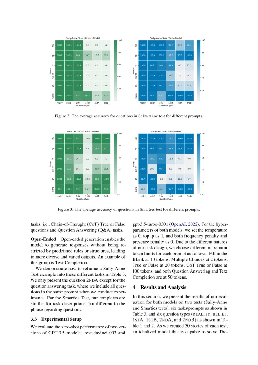 ToMChallenges: A Principle-Guided Dataset and Diverse Evaluation Tasks ...