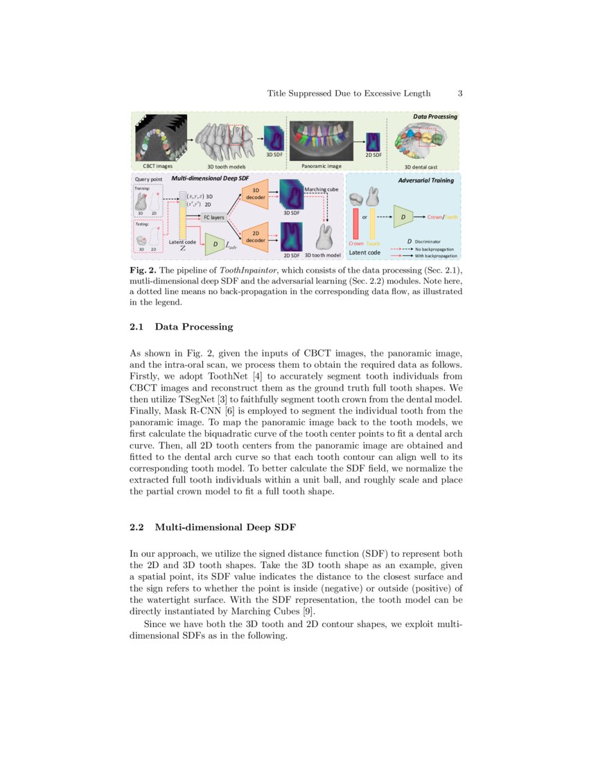 ToothInpaintor: Tooth Inpainting from Partial 3D Dental Model and 2D ...