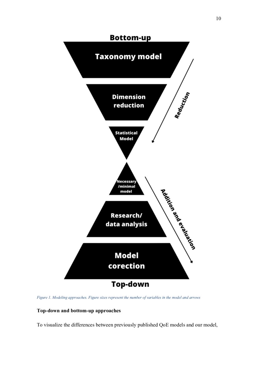 Top-down and bottom-up approaches to video Quality of Experience ...