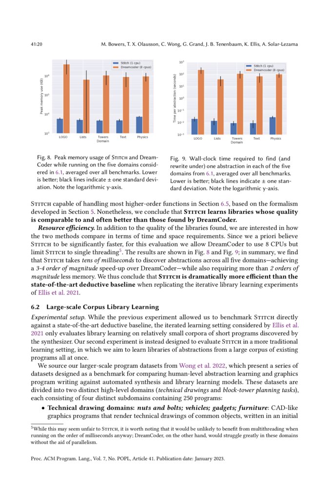 Top-Down Synthesis for Library Learning | DeepAI