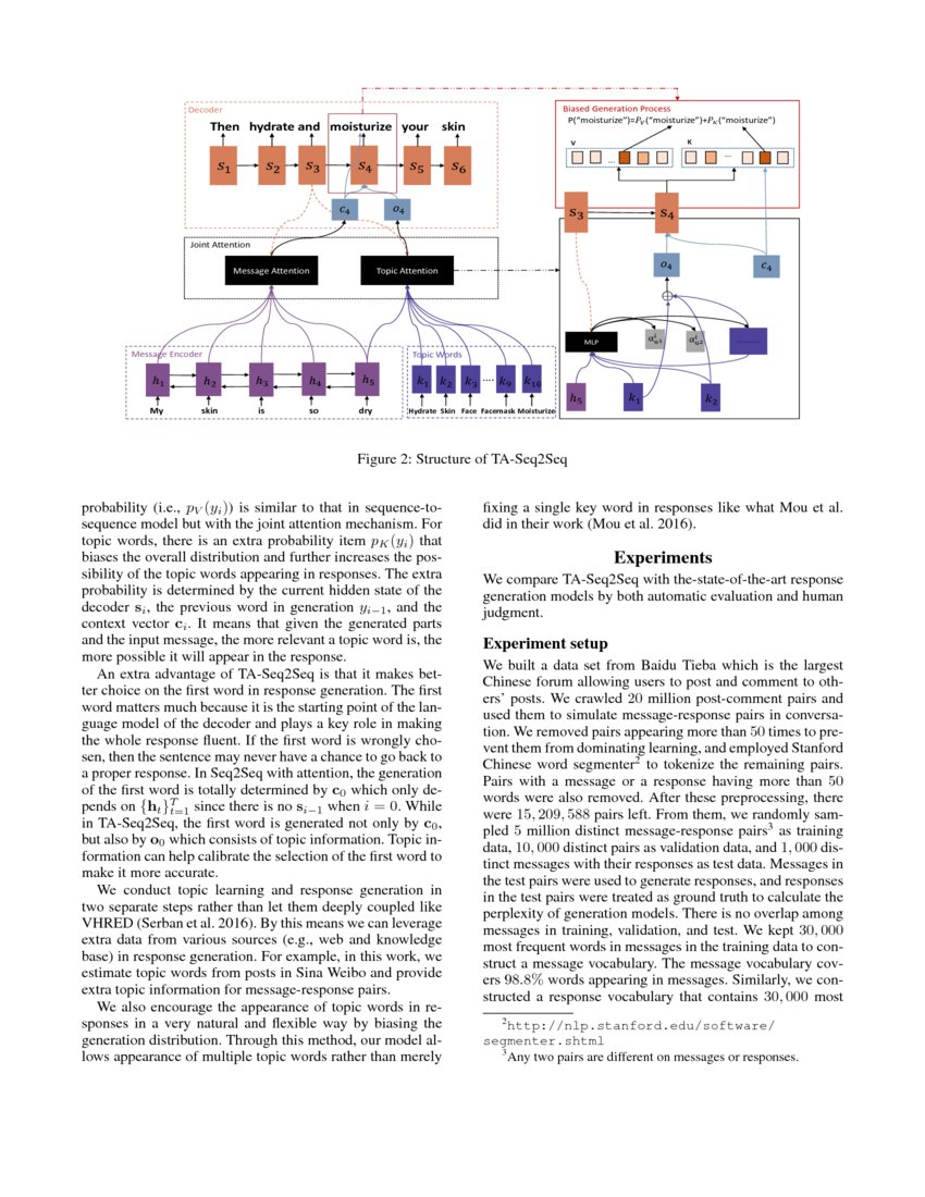 Topic Aware Neural Response Generation Deepai