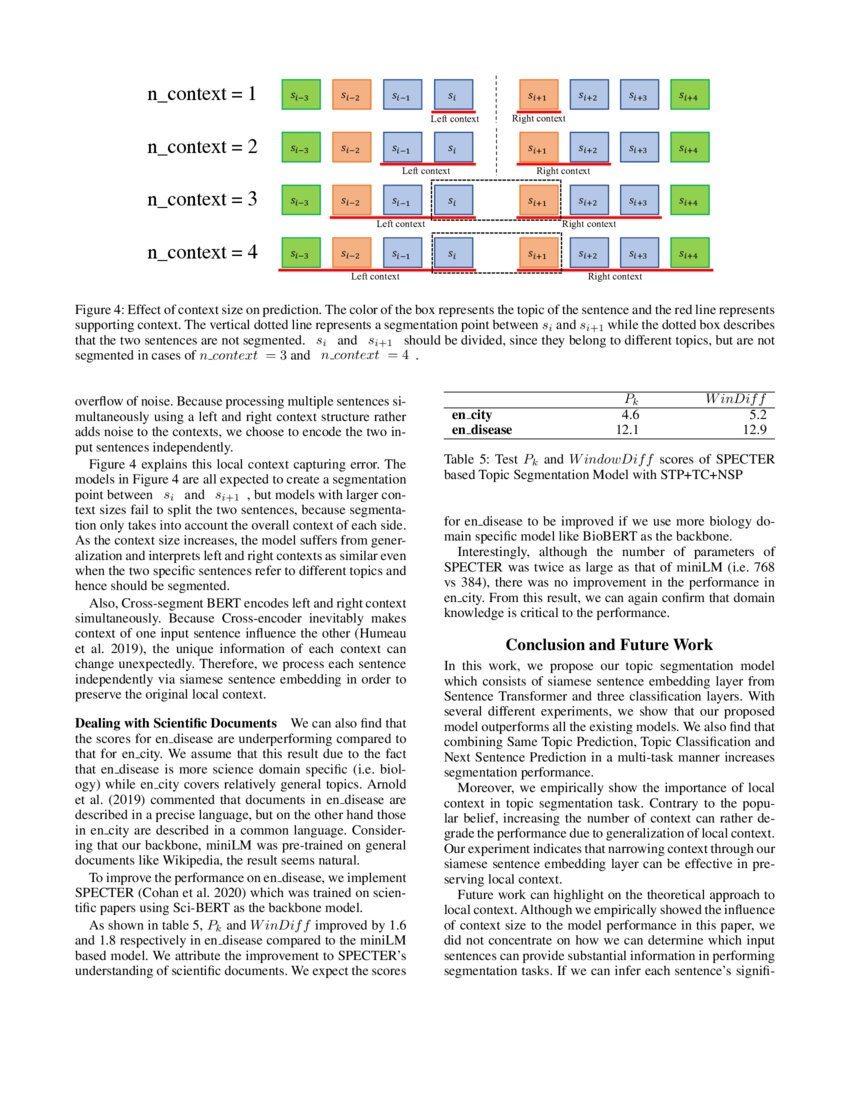Topic Segmentation Model Focusing on Local Context | DeepAI