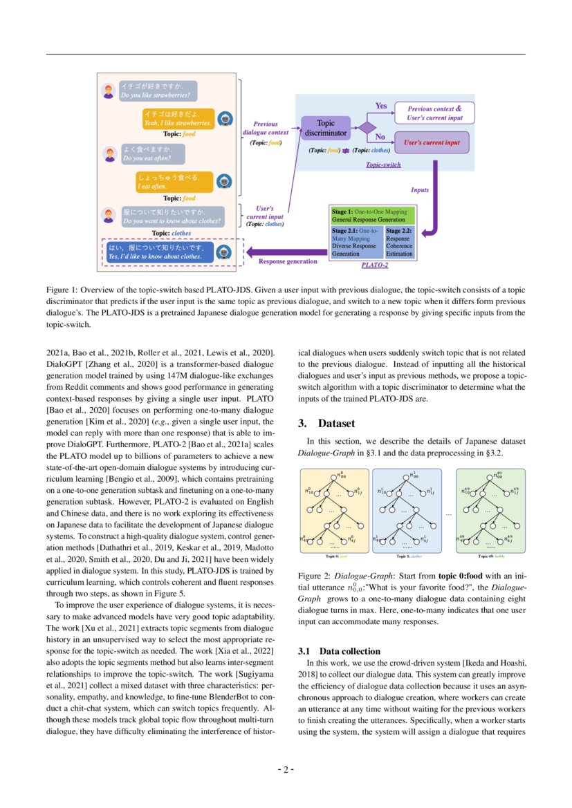 Topic-switch adapted Japanese Dialogue System based on PLATO-2 | DeepAI