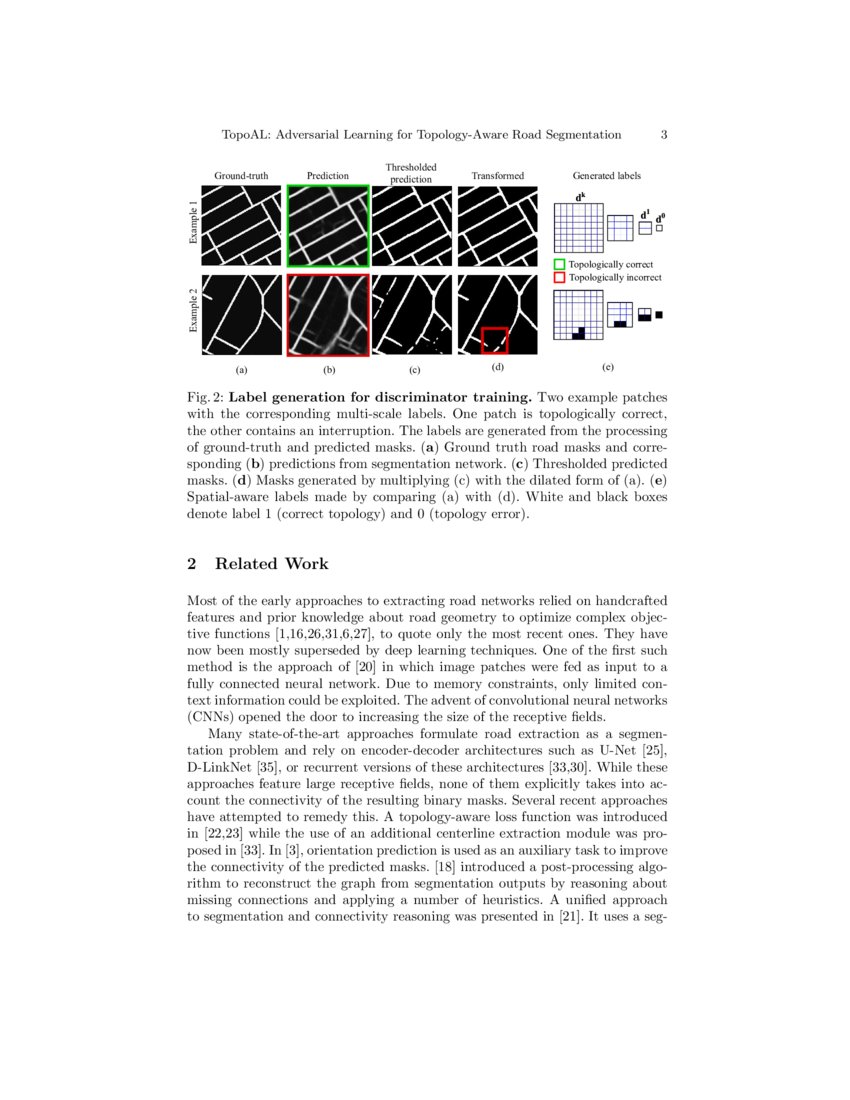 TopoAL: An Adversarial Learning Approach for Topology-Aware Road ...
