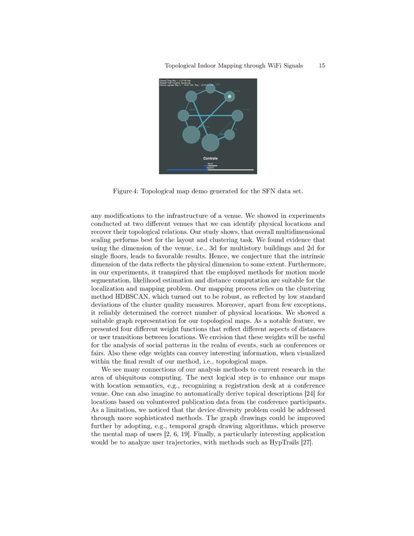 Topological Indoor Mapping through WiFi Signals | DeepAI