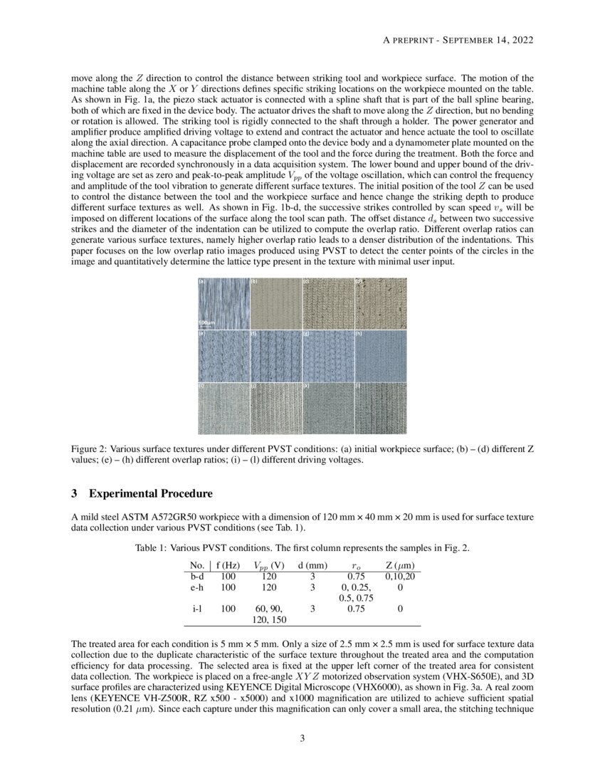Topological Measures for Pattern quantification of Impact Centers in ...
