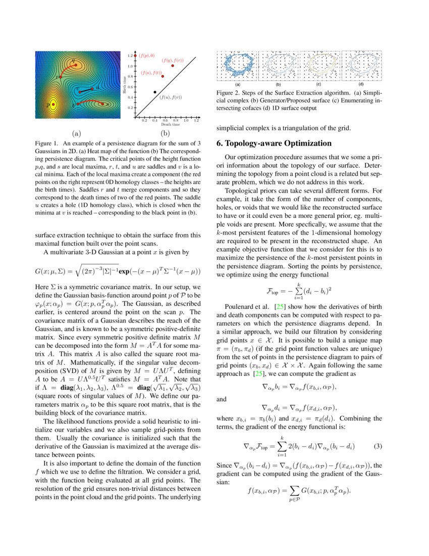 Topology Aware Surface Reconstruction For Point Clouds Deepai
