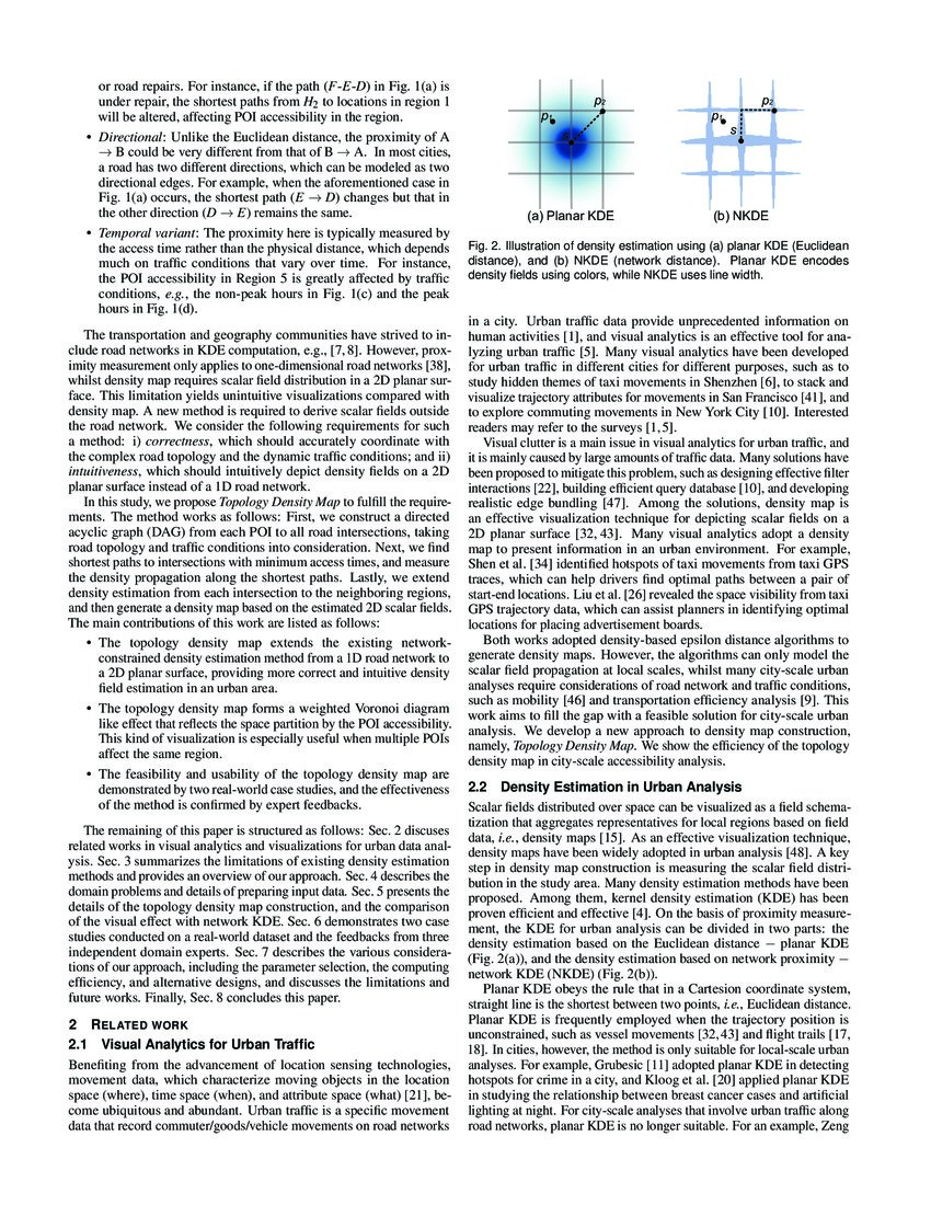 Topology Density Map for Urban Data Visualization and Analysis | DeepAI