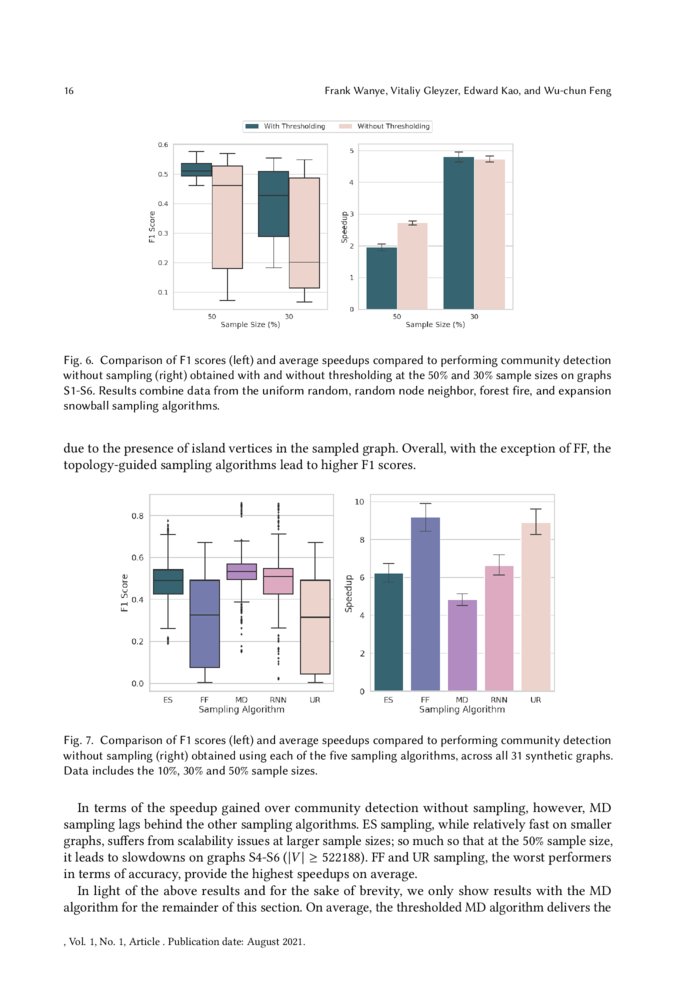 Topology-Guided Sampling for Fast and Accurate Community Detection | DeepAI