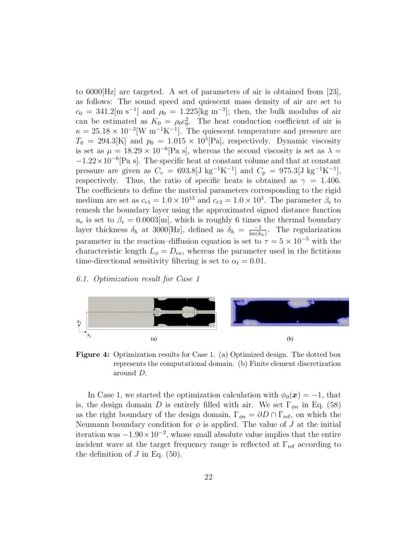 Topology optimization for acoustic structures considering viscous and ...
